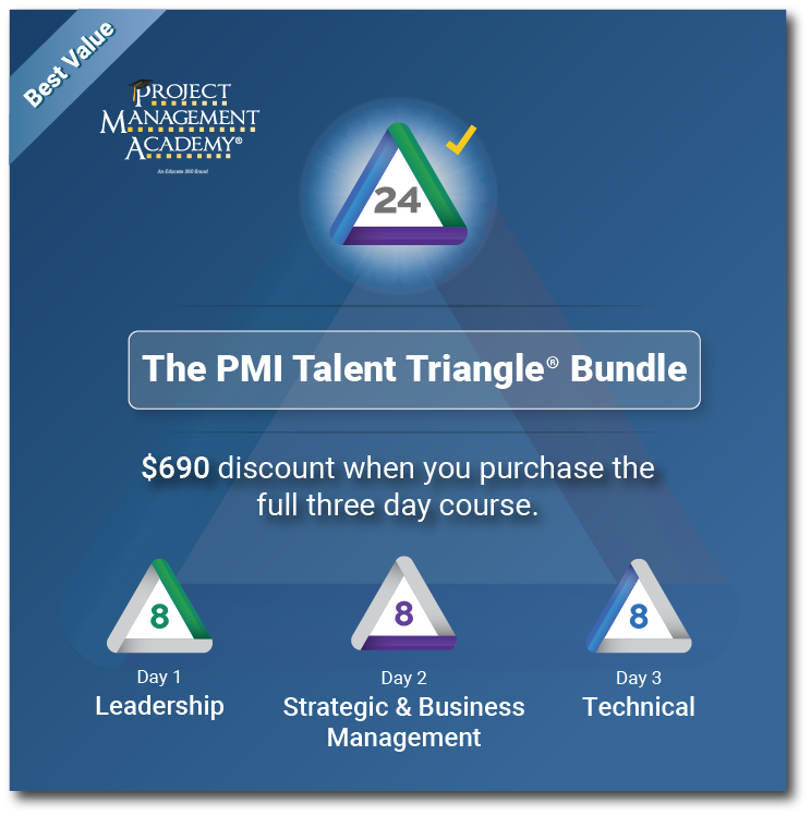 PDU Credits in Project Management | PMI PMP Certification Renewal